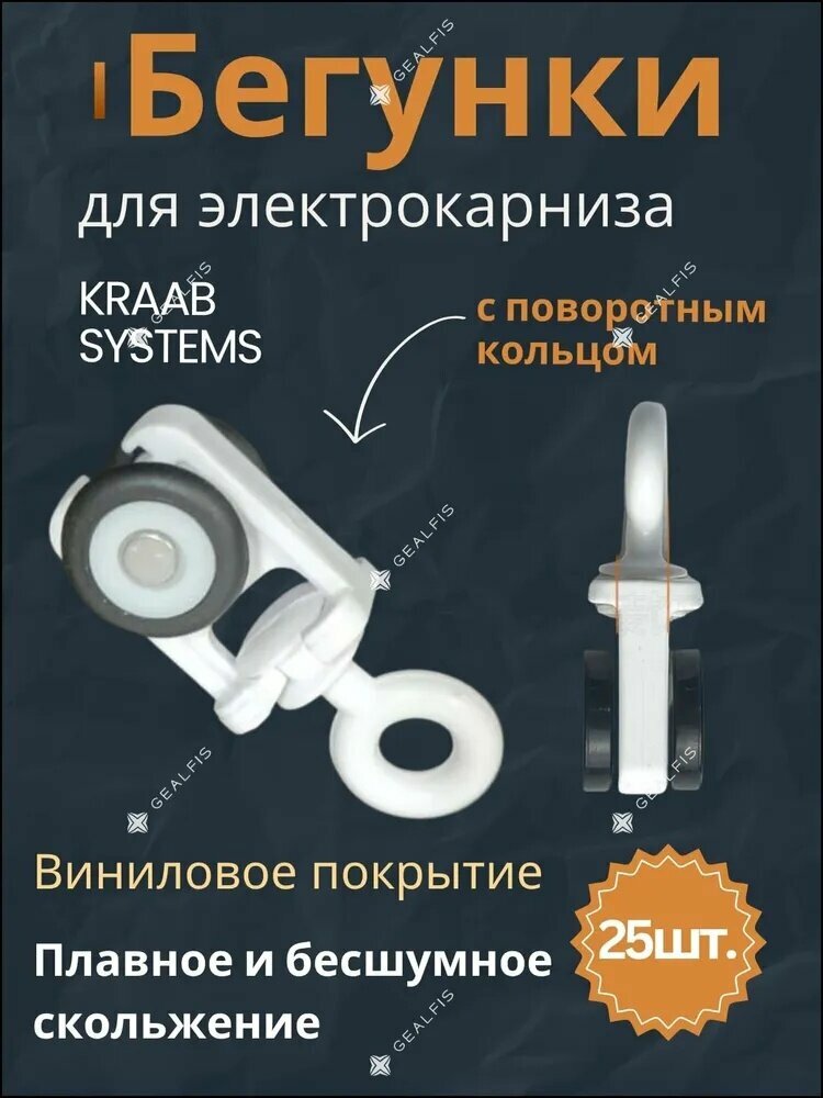 25 штук карнизов для штор, крючки для контуров KRAAB SYSTEMS, виниловое покрытие для электрических карнизов