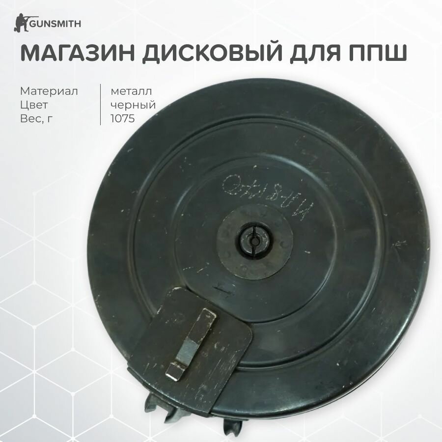 Магазин дисковый для ППШ 1шт