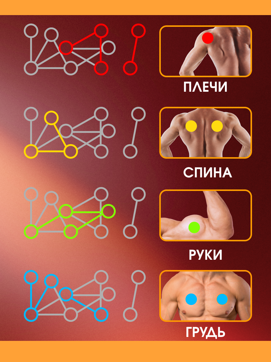 Платформа Для Отжиманий — фото 1