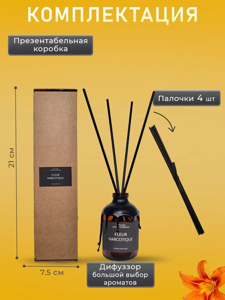 Ароматический Диффузор с ароматом Fleur Narcotique 50мл — фото 1