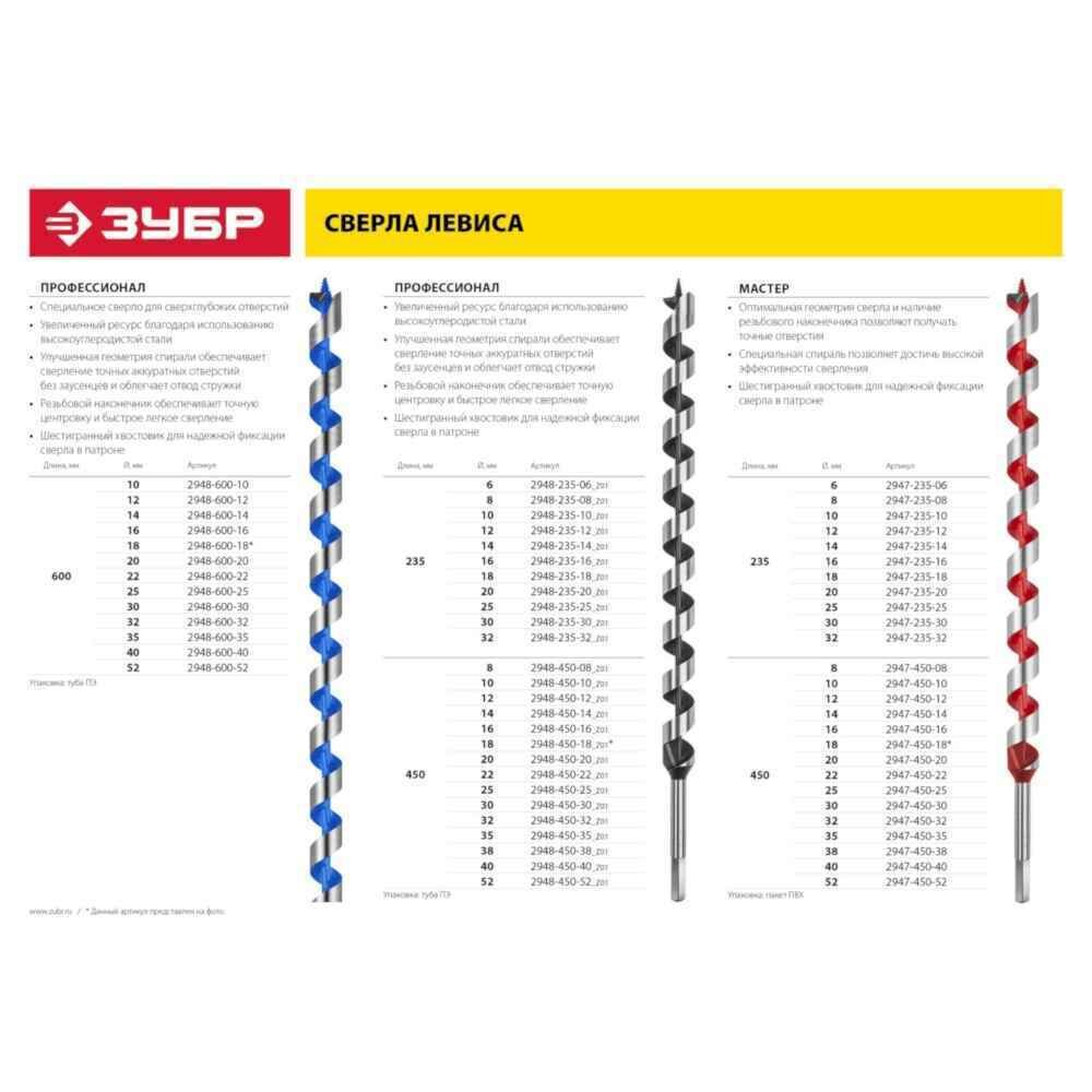 ЗУБР 8 x 450/360мм, сверло левиса по дереву, шестигранный хвостовик, 2947-450-08