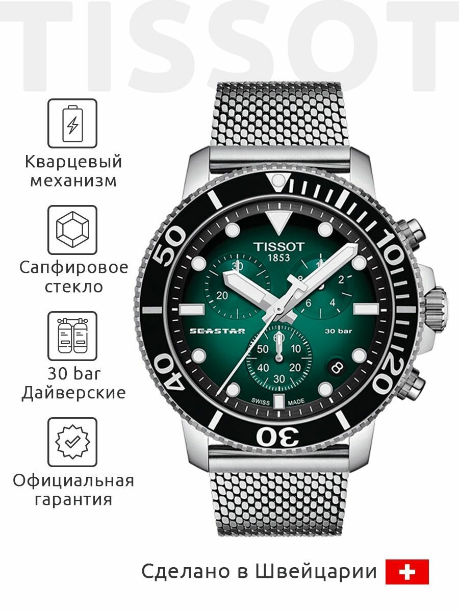 Наручные часы