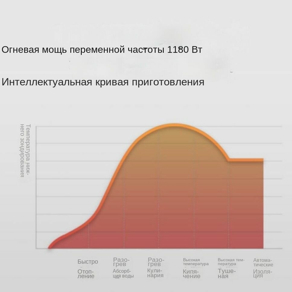 Panasonic Рисоварка SR-T15HNB — фото 1