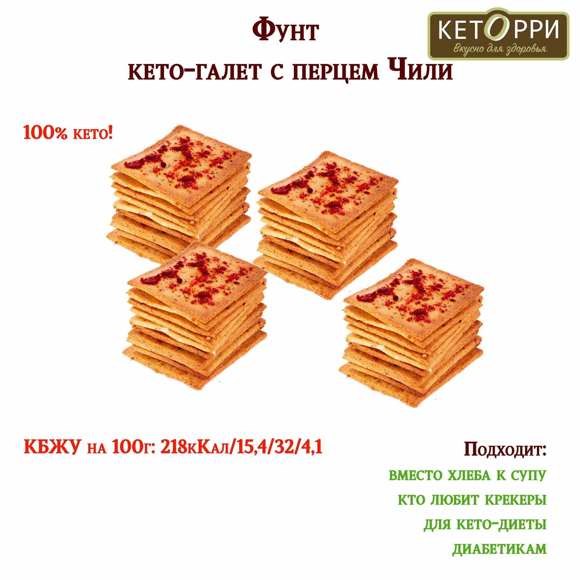 Фунт кето-галет