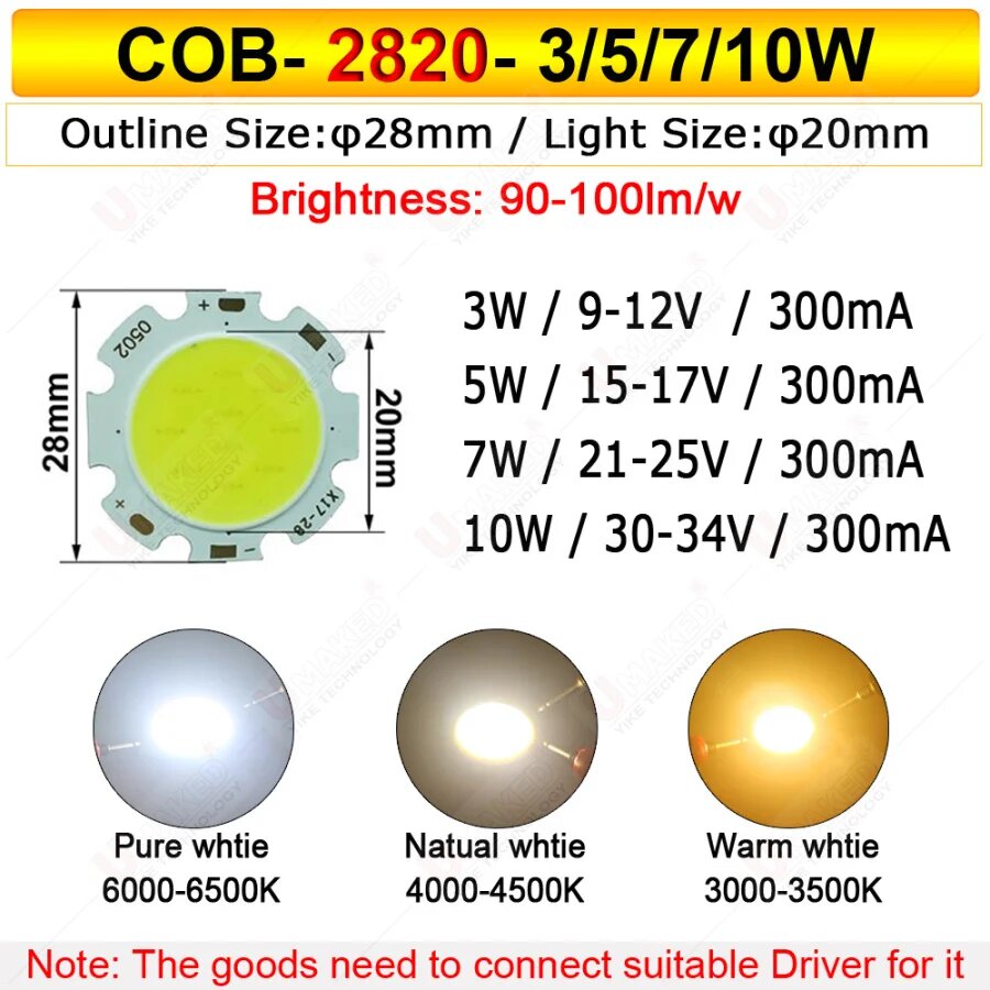 20 шт. светодиодный чип Epistar COB Umaked 3-10 Вт теплый белый/белый 2820, 5W White