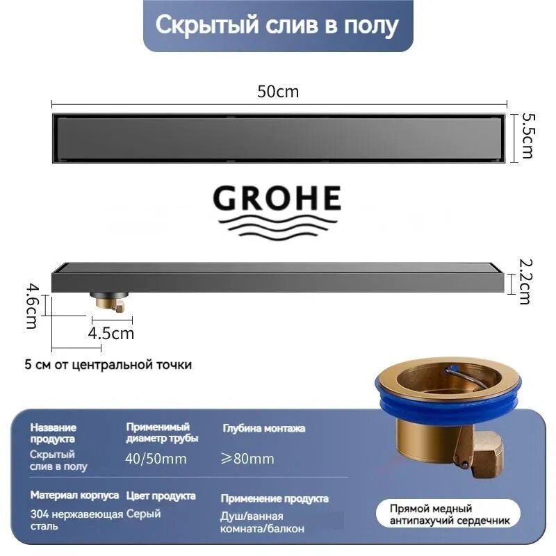 Решетка-фильтр для слива в ванной