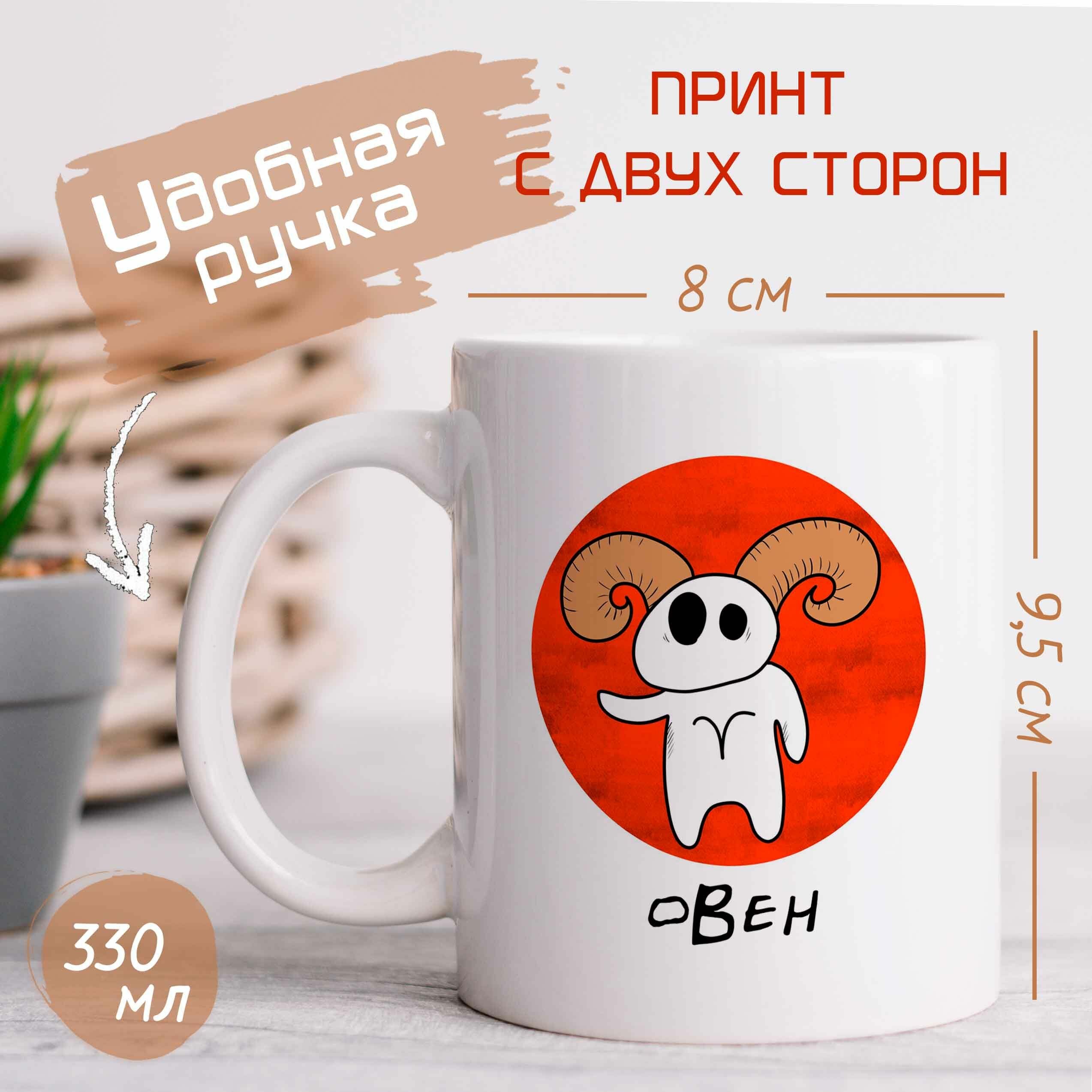 Кружка из серии "Знаки зодиака" Овен 2