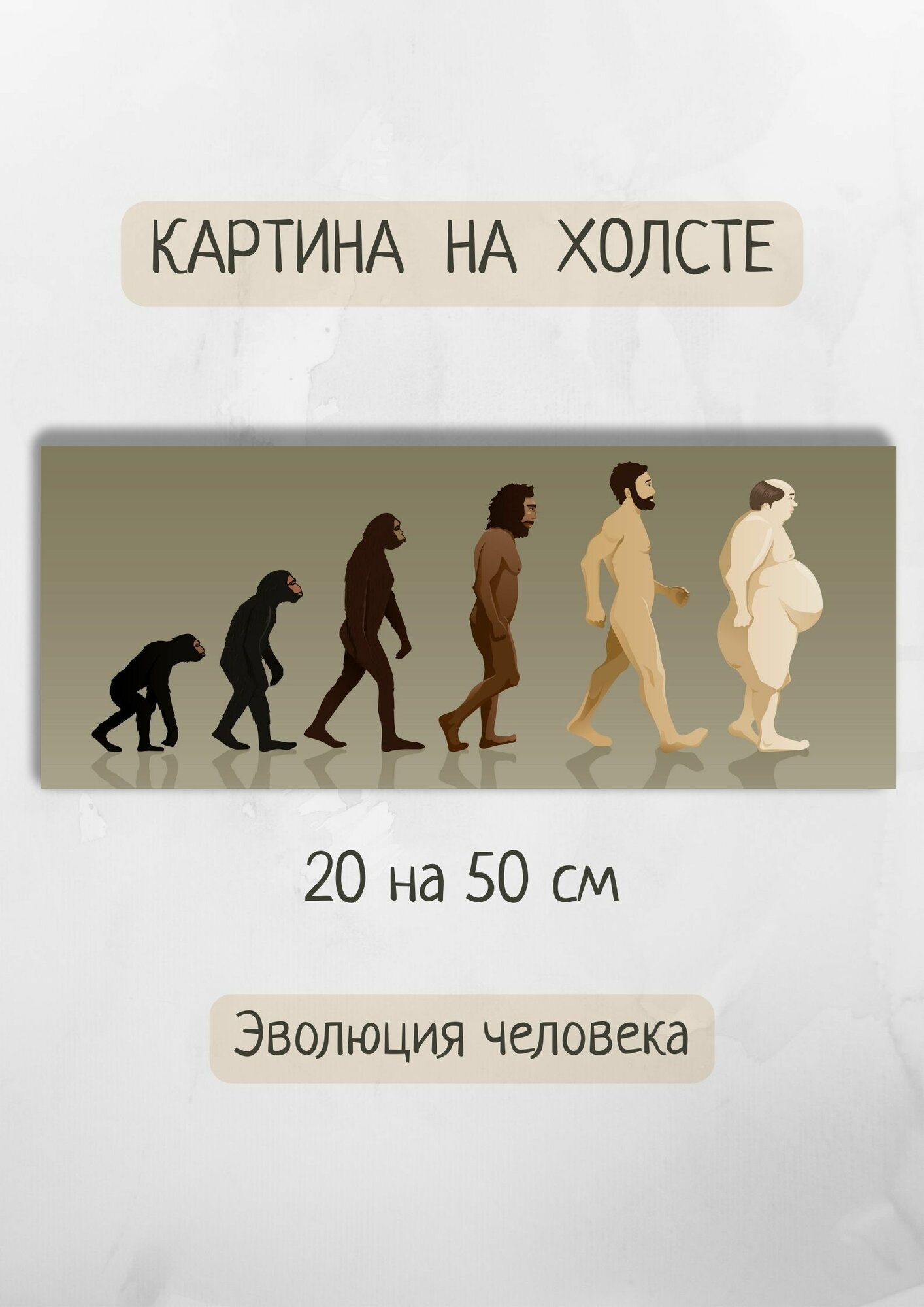 Картина на холсте интерьерная в арт стиле "Эволюция человека"