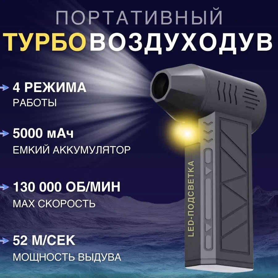 Воздуходувка портативная, 200 вт, ветродуйка аккумуляторная, турбовентилятор