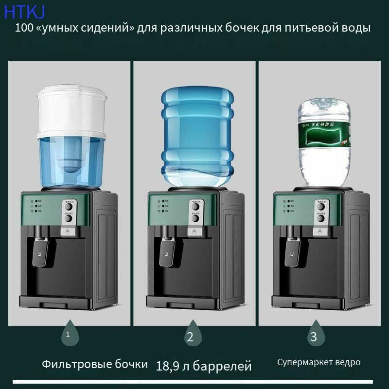 Диспенсер для воды — фото 1