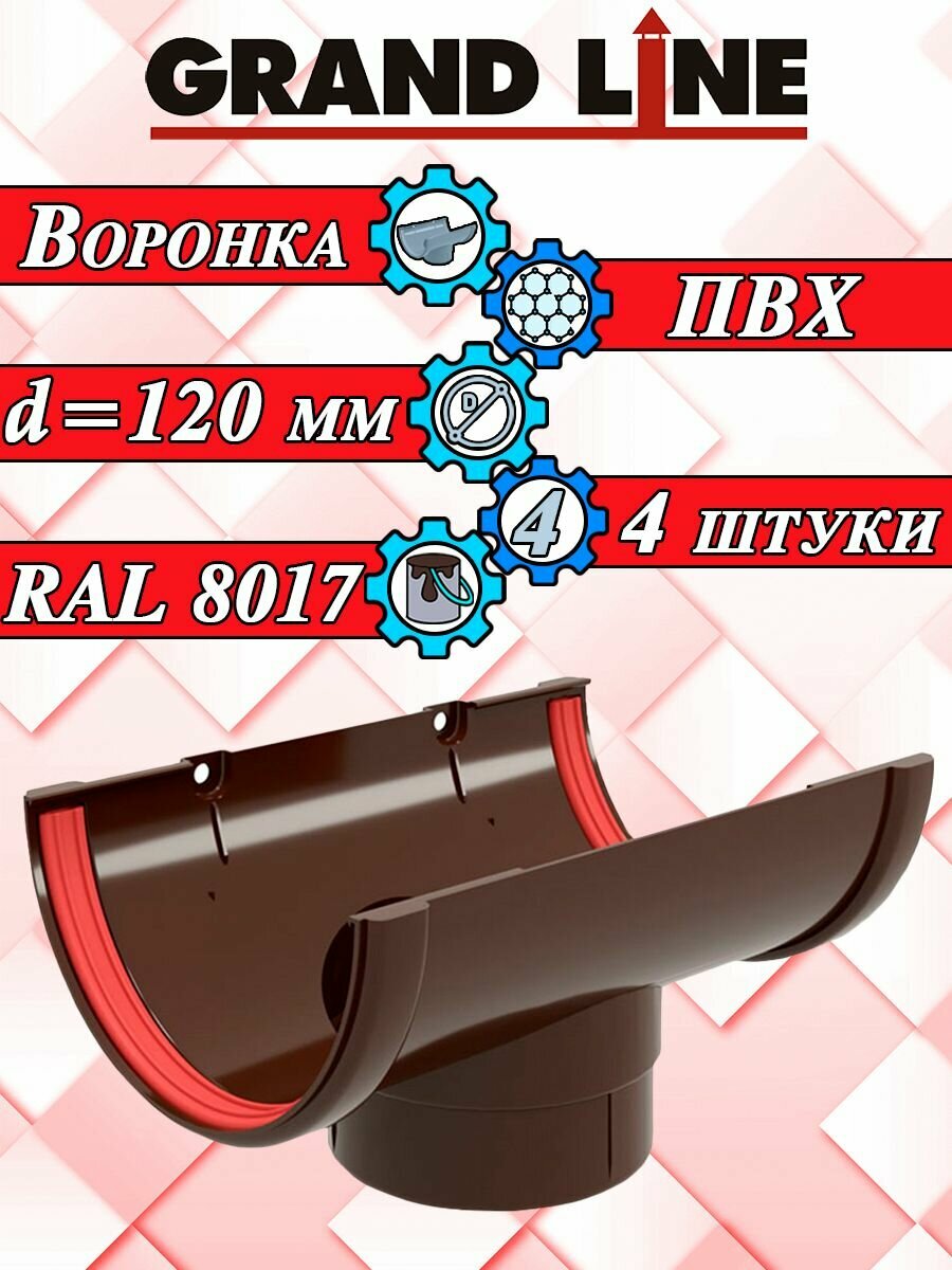 Воронка желоба 4 штуки Grand Line ПВХ коричневый RAL 8017 (d 120 мм) для водосточной системы Гранд Лайн (120/90), комплект элементов водостока для крыши