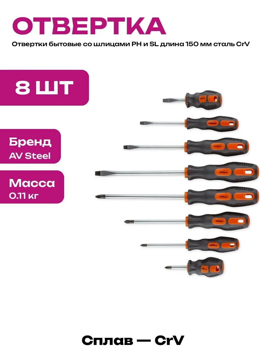 Отвертки с прямыми рукоятками магнитный наконечник сталь CrV