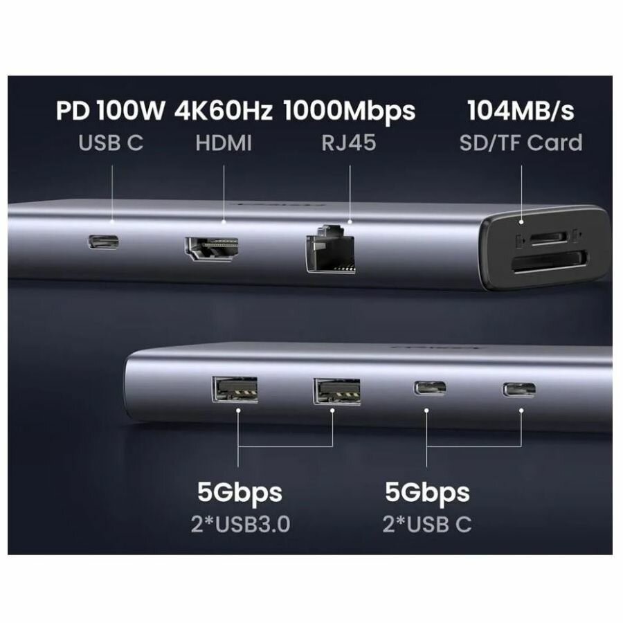 Конвертер UGREEN CM498 15375_ USB-C to 2*USB3.0+2*USB-C+HDMI+RJ45+SD&TF +PD port Converter. Цвет: серый — фото 1