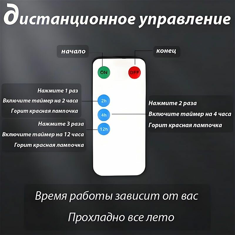 Вентилятор — фото 1