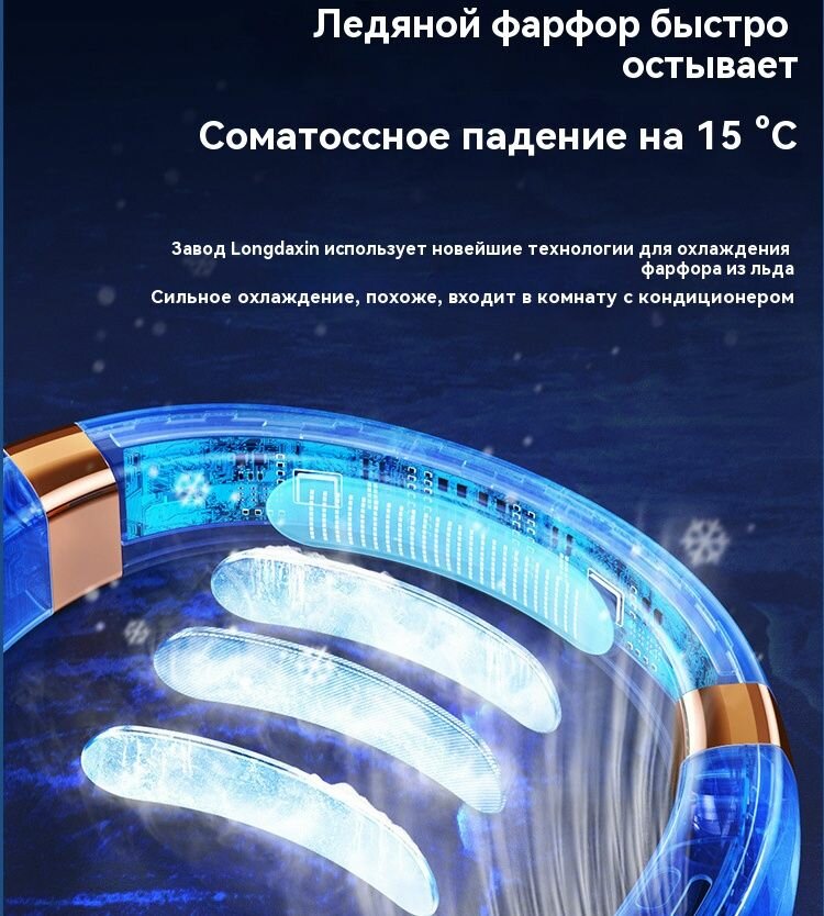 Вентилятор — фото 1