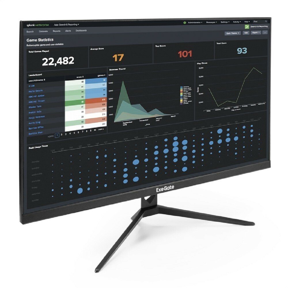 Монитор Exegate EZ2700A (EX296283RUS) 1920 x 1080 27" 75Гц