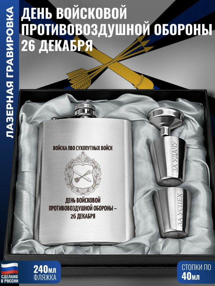 Набор ПВО "День войсковой противовоздушной обороны - 26 декабря"