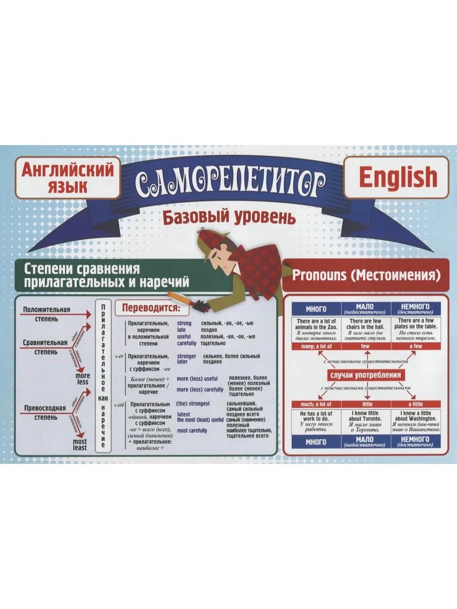 Саморепетитор. Английский язык. Базовый уровень