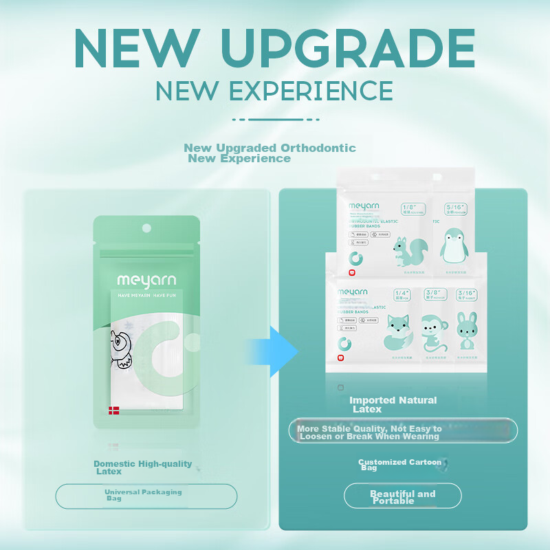 Meyarn Orthodontic Elastic Band 3.0mm (1/8), Brace Tooth Slot Correction Elastic Band, 3.5Oz Squirrel