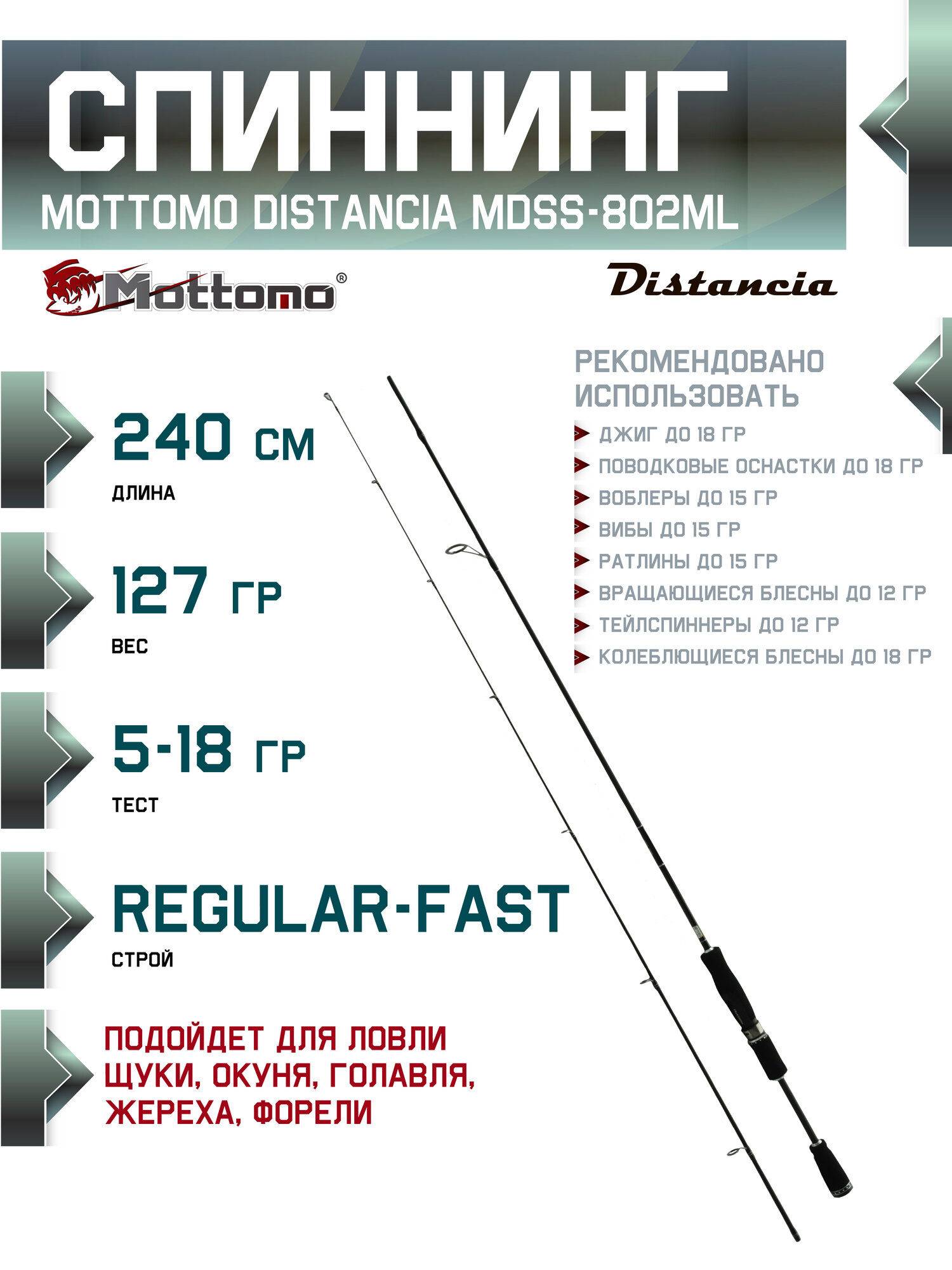 Спиннинг Mottomo Distancia MDSS-802ML 240см/5-18g на щуку, судака, голавля, жереха