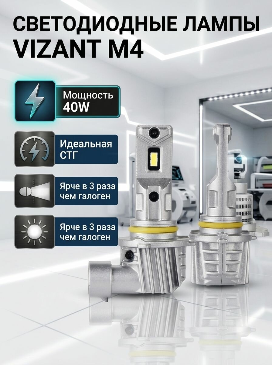 Светодиодные лампы Vizant M4 цоколь HB4 9006 с чипом CREE Tech 4500lm 5000k (2 шт.)