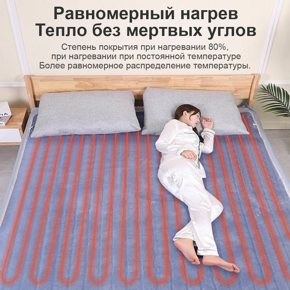 Электроодеяло — фото 1