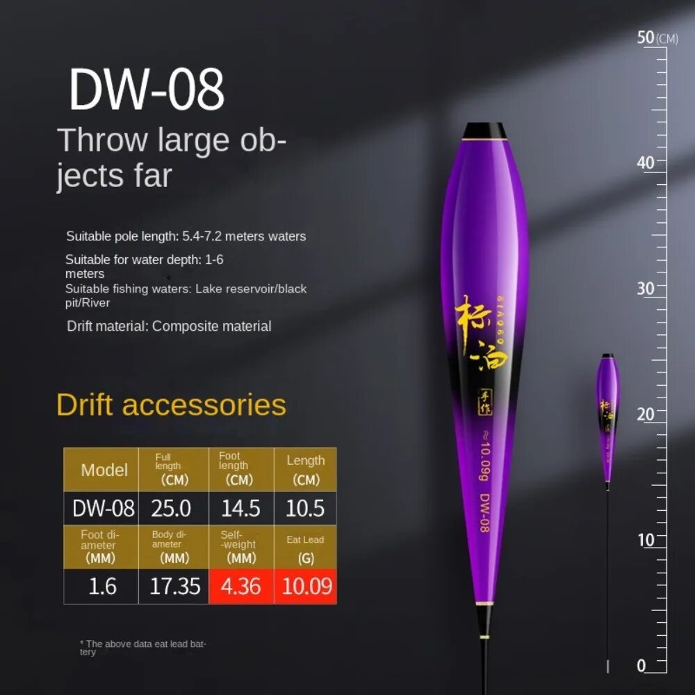 Поплавок для рыбалки DW-08, цвет DW-08