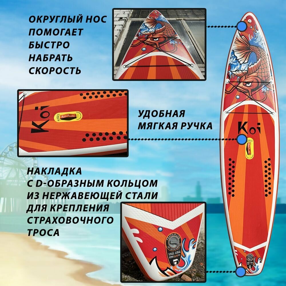 SUP-доска — фото 1
