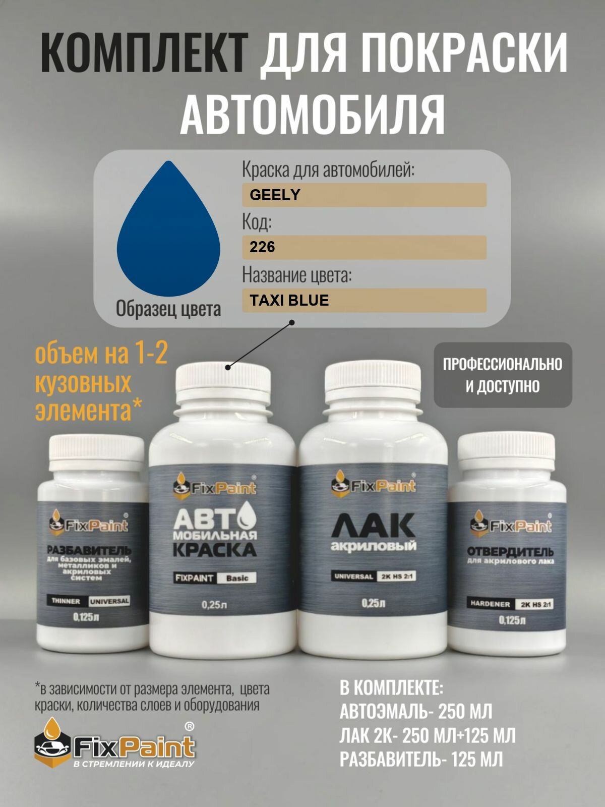 Комплект для покраски GEELY, код 226, TAXI BLUE, базовая автомобильная эмаль 250 мл, лак 2K 250 мл с отвердителем, разбавитель 125 мл, FixPaint Pro
