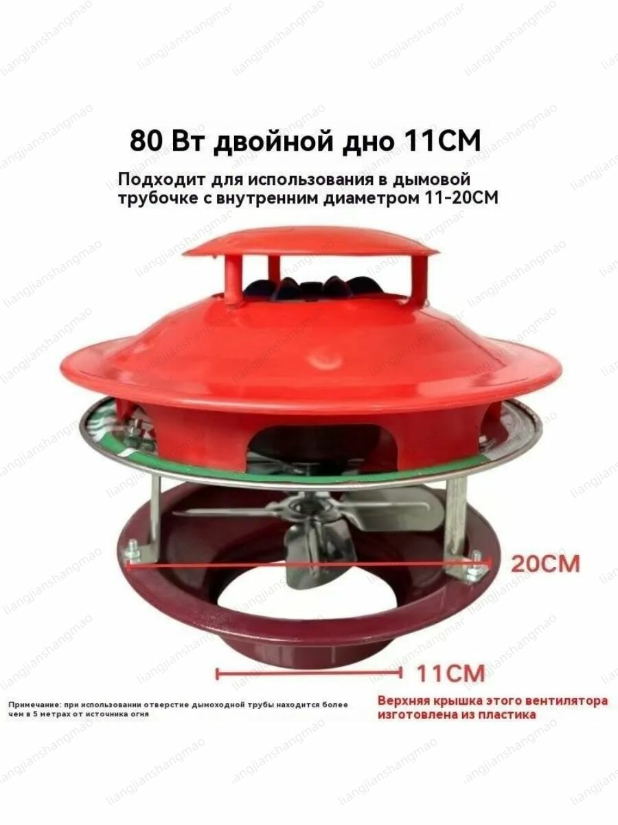 Вытяжной вентилятор для дымохода мощный 3000 об/мин, чугунный, диаметр 11-20 см эффективное удаление дыма и гари
