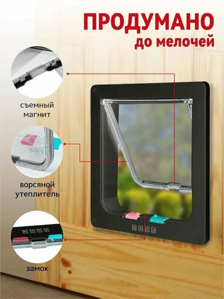 Дверца для кошки в дверь, котоход