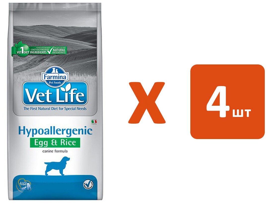 FARMINA VET LIFE CANIN HYPOALLERGENIC для взрослых собак при пищевой аллергии, непереносимости с яйцом и рисом (2 кг х 4 шт)