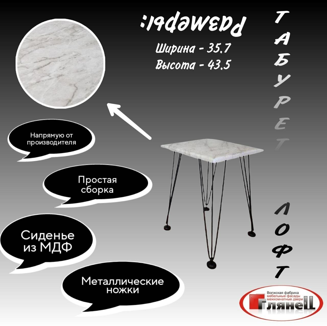 Табурет лофт. Табурет кухонный. Мебель кухонная. Интерьерный стул.