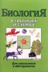 ВФормулахИСхемах Биология в таблицах и схемах д/школьников и абитур. (сост. Онищенко А. В.)