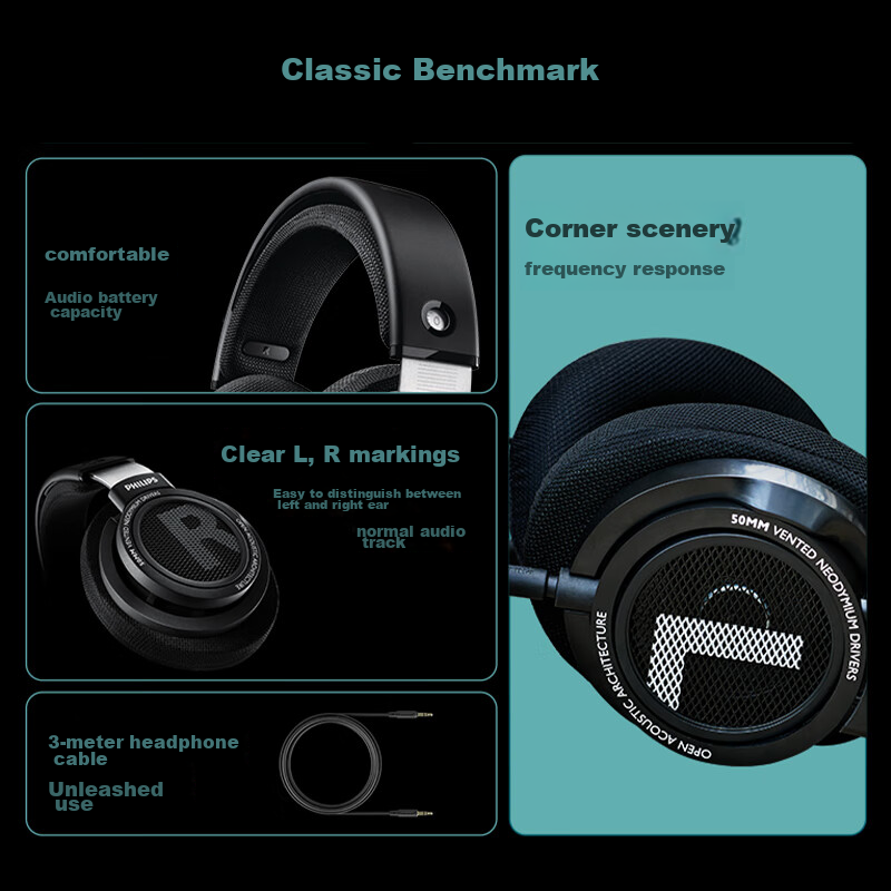 PHILIPS SHP9500 Накладные проводные наушники HiFi комфорт для музыки обучения игр совместимость с iPhone Xiaomi Huawei