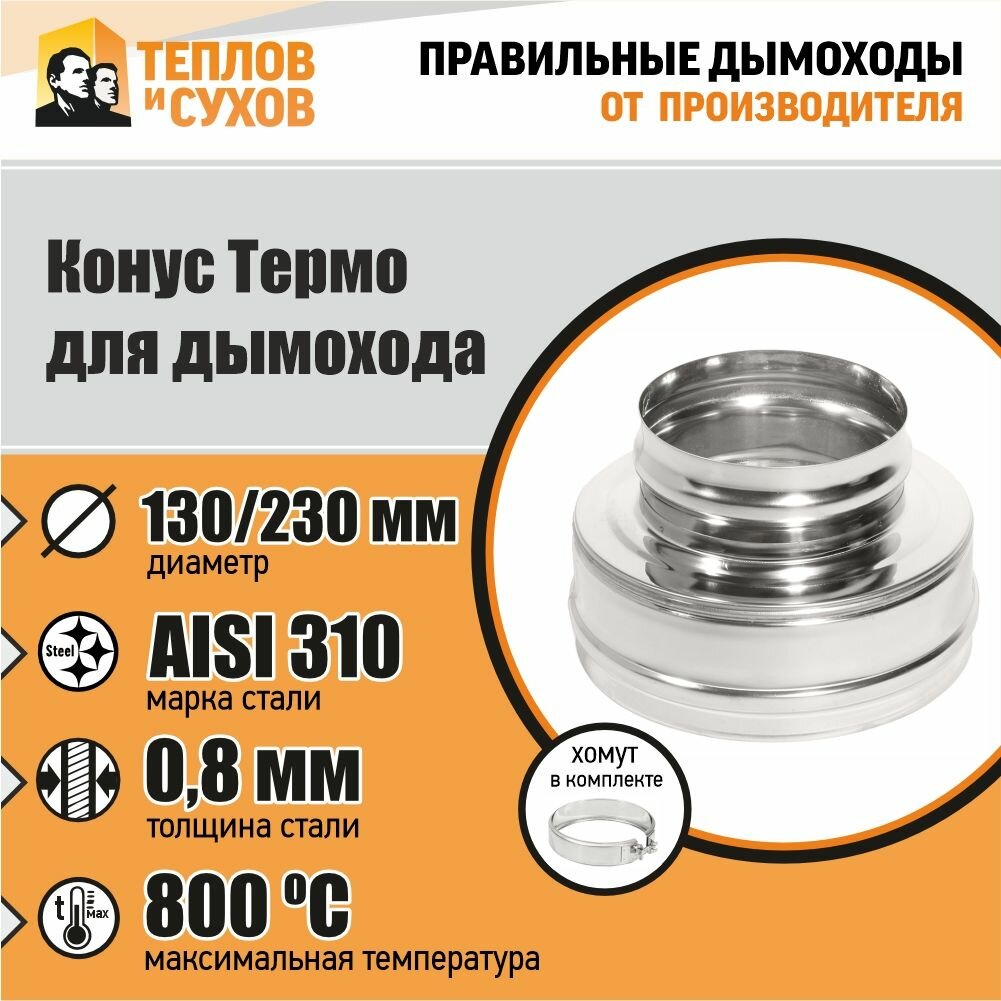 Конус Термо КТ-Р 310-0.8/304 D130/230 М с хомутом