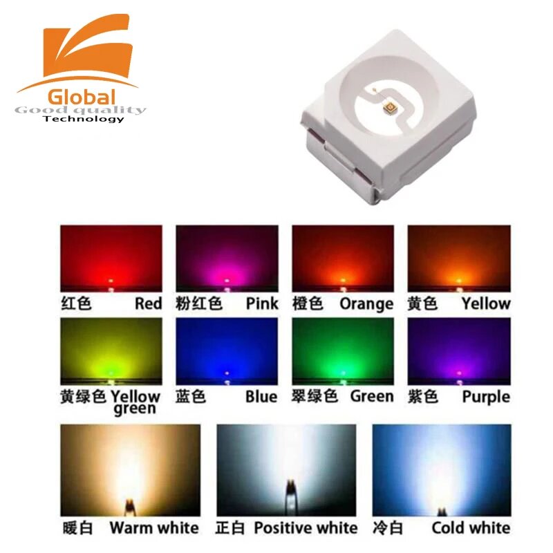 100 шт. светодиодов SMD 3528 RED