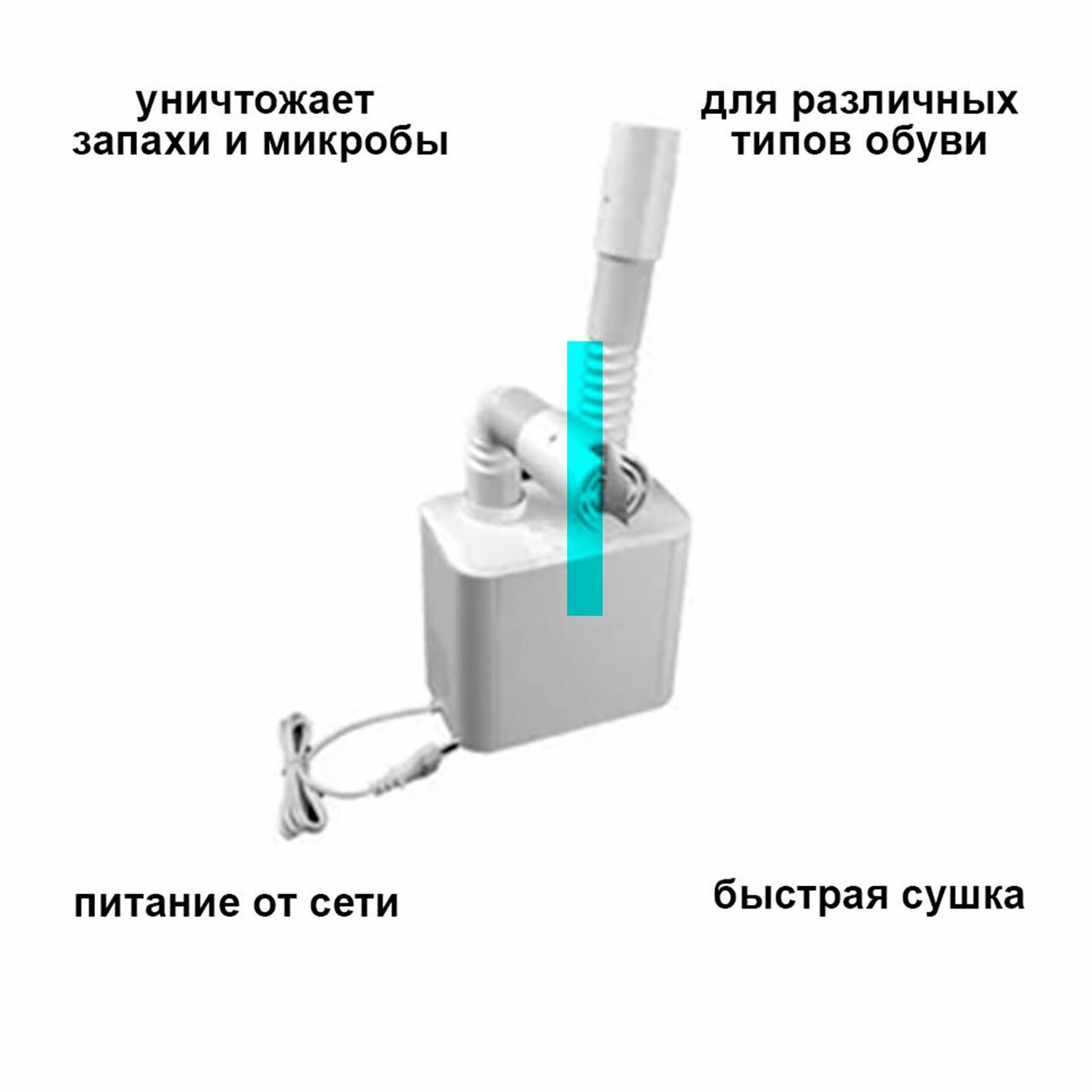 Электрическая сушилка для обуви