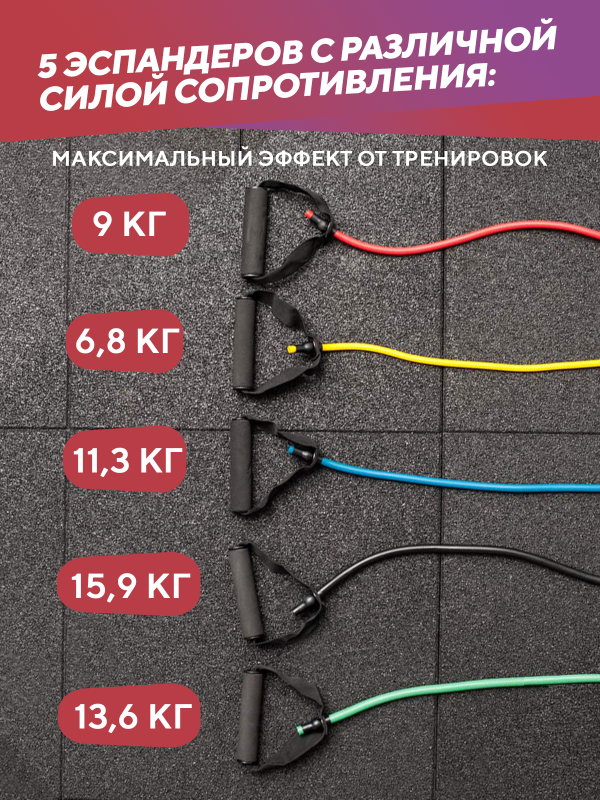 Набор резиновых эспандеров STECTER KIT