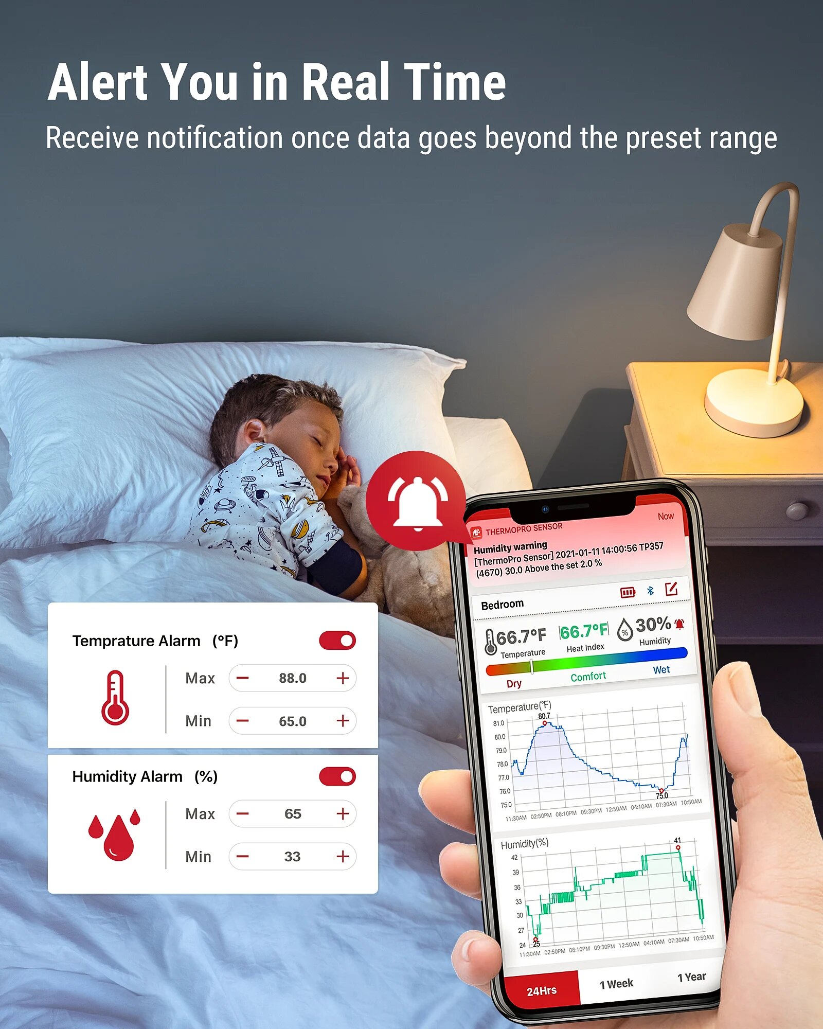 ThermoPro TP357 Белый термогигрометр с Bluetooth — фото 1