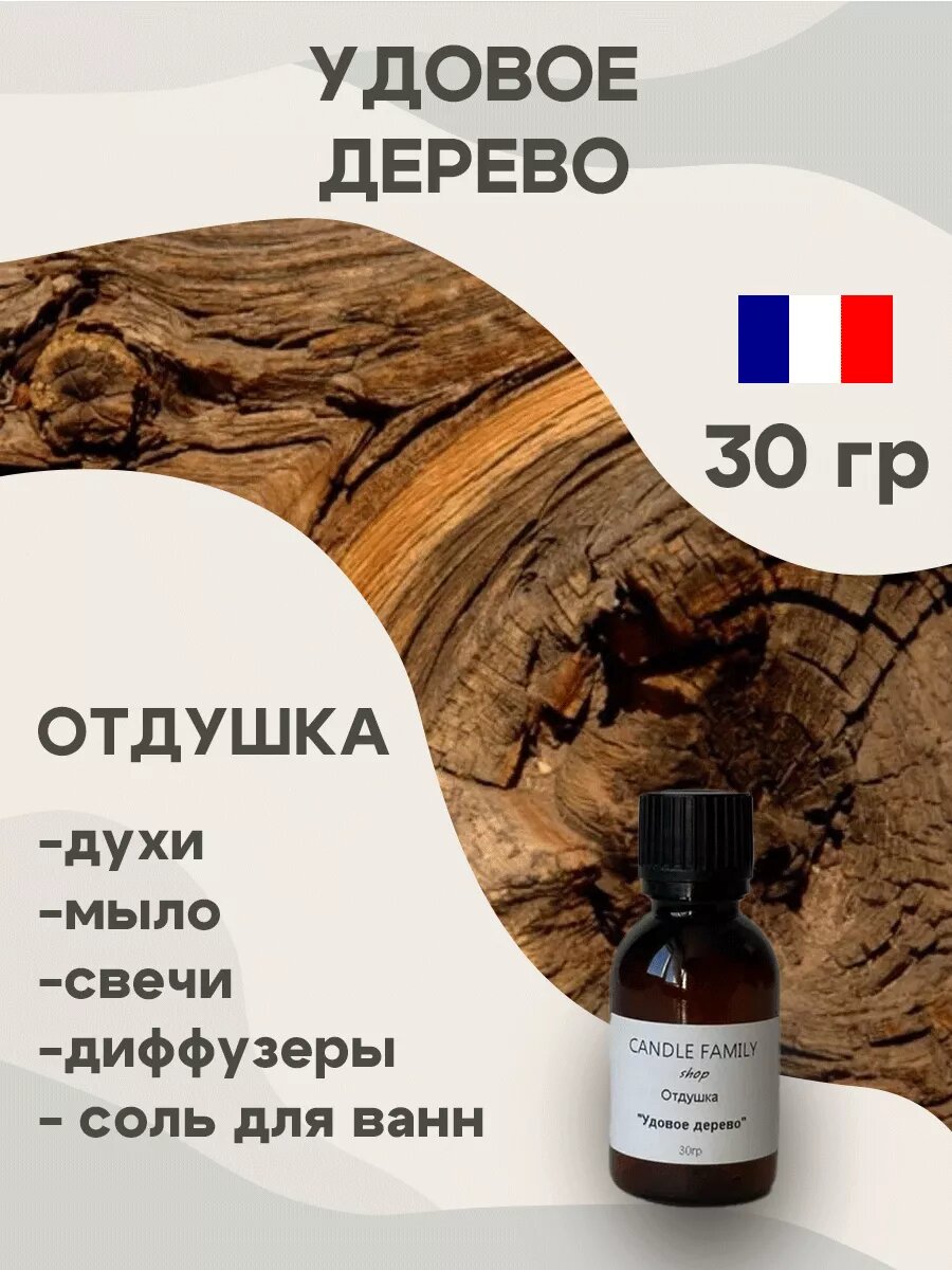 Отдушка для свечей и мыла. Ароматизатор косметический