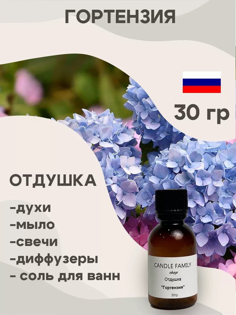 Отдушка для свечей и мыла. Ароматизатор косметический