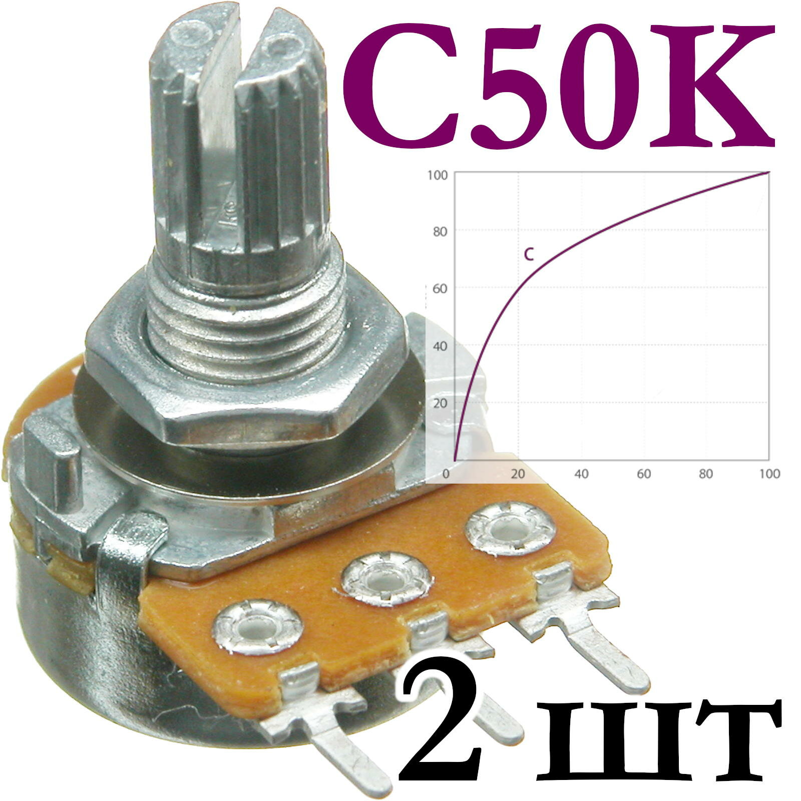 Набор поворотных потенциометров Alpha RV16AF-20-15K-C50K-3(2 шт.)