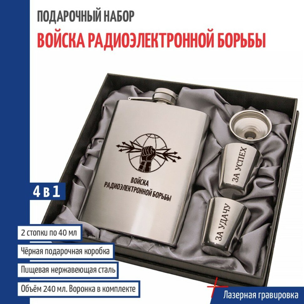 Набор РЭБ "Войска радиоэлектронной борьбы"