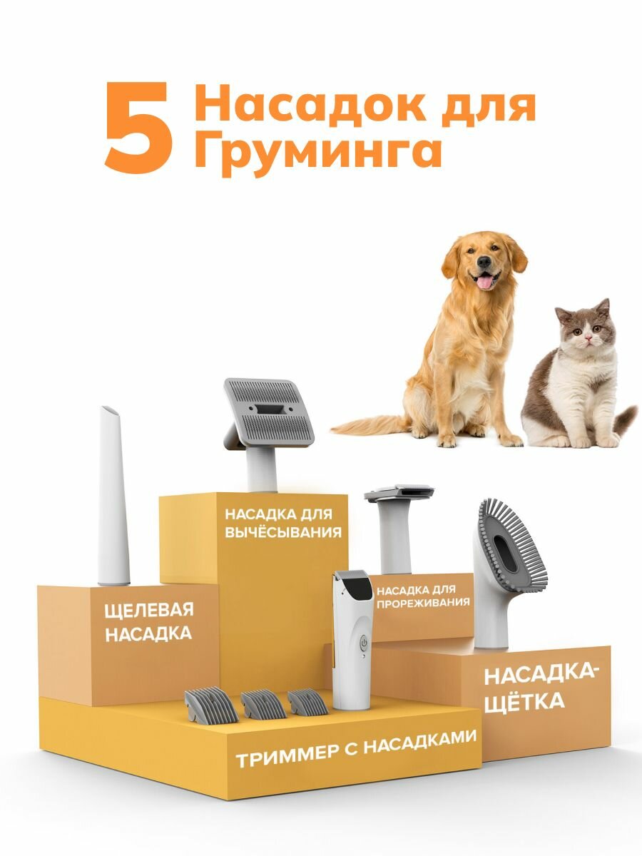 Набор для груминга — фото 1