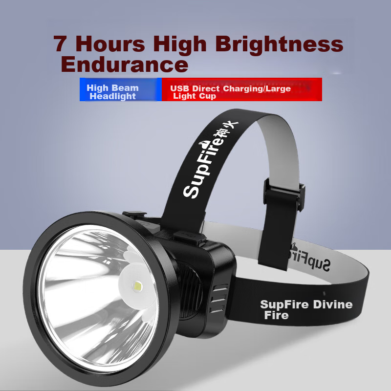 SupFire HLJ03 Headlamp, High Brightness, Long-Range, Rechargeable, Ultra-Bright, Head-Mounted, Long-Lasting, Illumination Lamp, for Outdoor Camping And Night Fishing