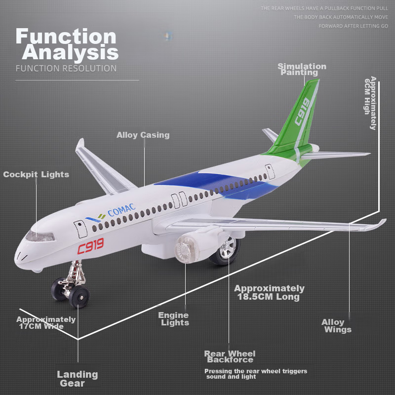 Yi Xuan Toys C919 Large Aircraft Domestic Passenger Aircraft Model Realistic Alloy Aviation Civil Aviation Aircraft Ornament Boy's Gift