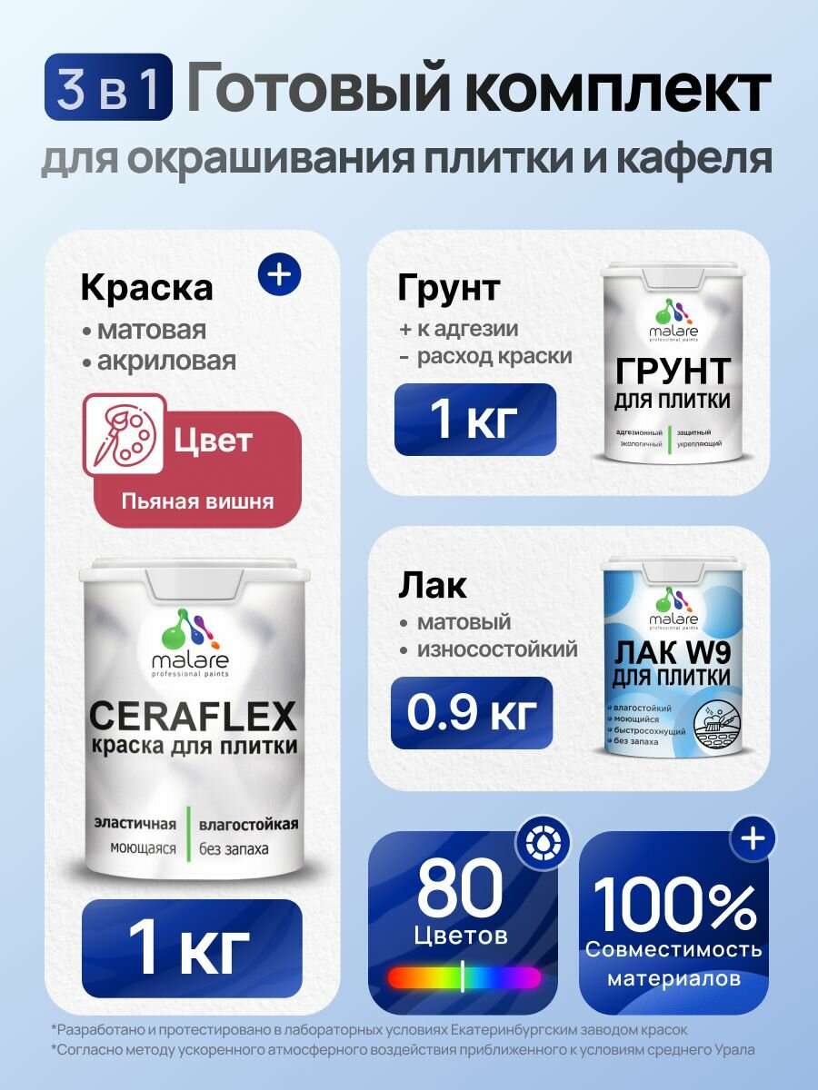 Комплект Malare LIPPO для окрашивания плитки и кафеля (1кг грунт + 1 кг краска + 0.9кг лак), акриловый, без запаха, быстросохнущий, матовый, цвет пьяная вишня