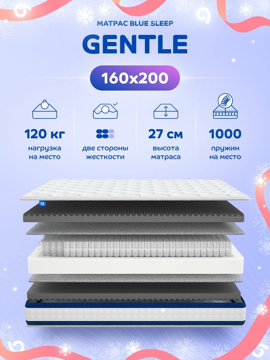 Blue Sleep Матрас 160х200 пружинный анатомический массажный Blue Sleep Gentle, 27 см