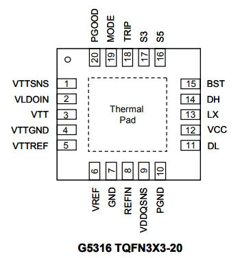 Микросхема G5316RZ1U